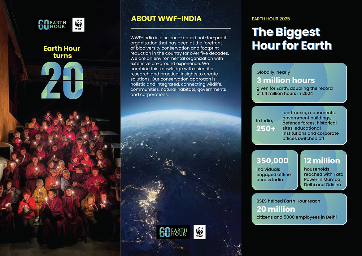 Earth Hour India- RWAs